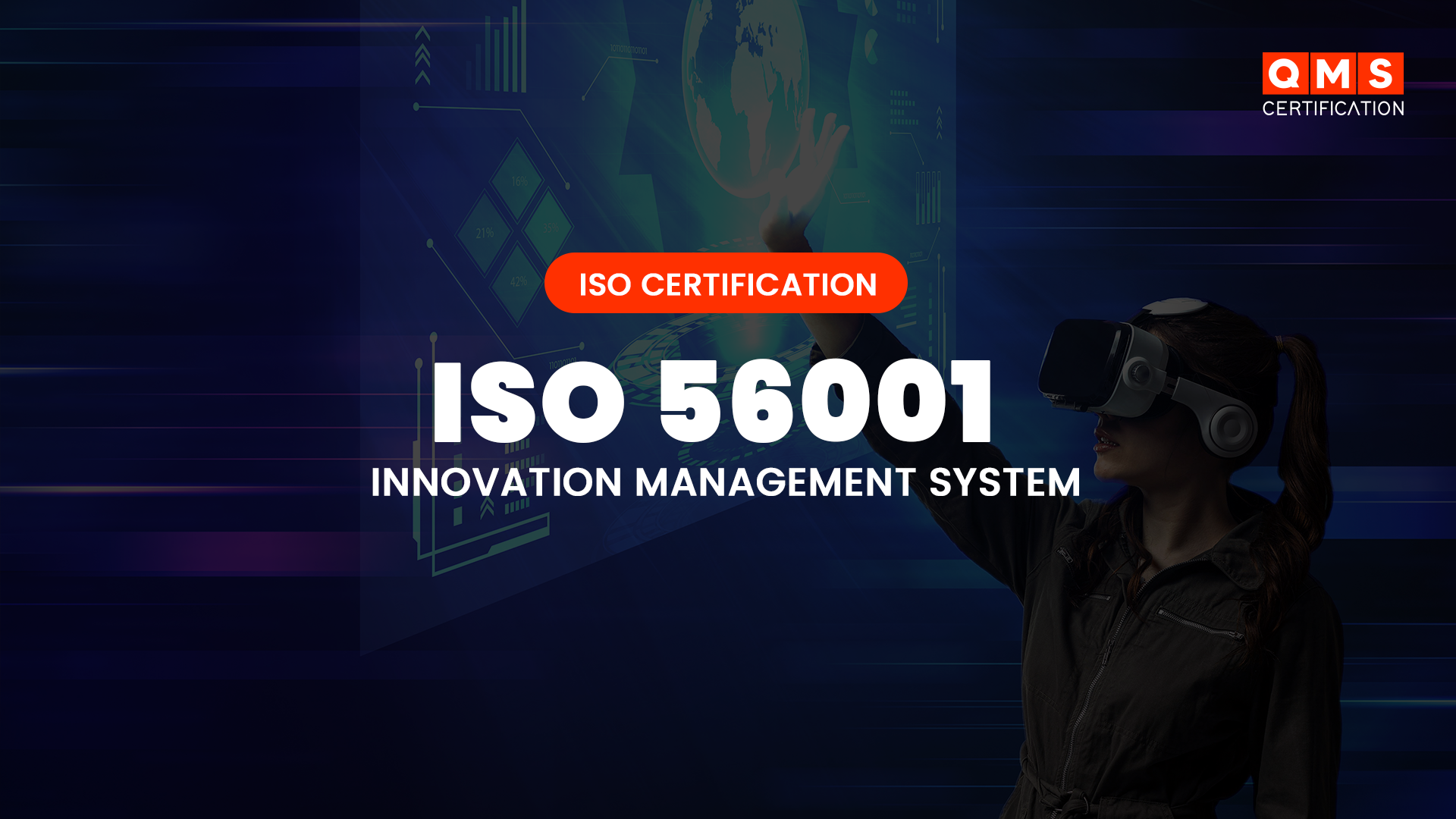 ISO 56001 Certification - QMS Certification